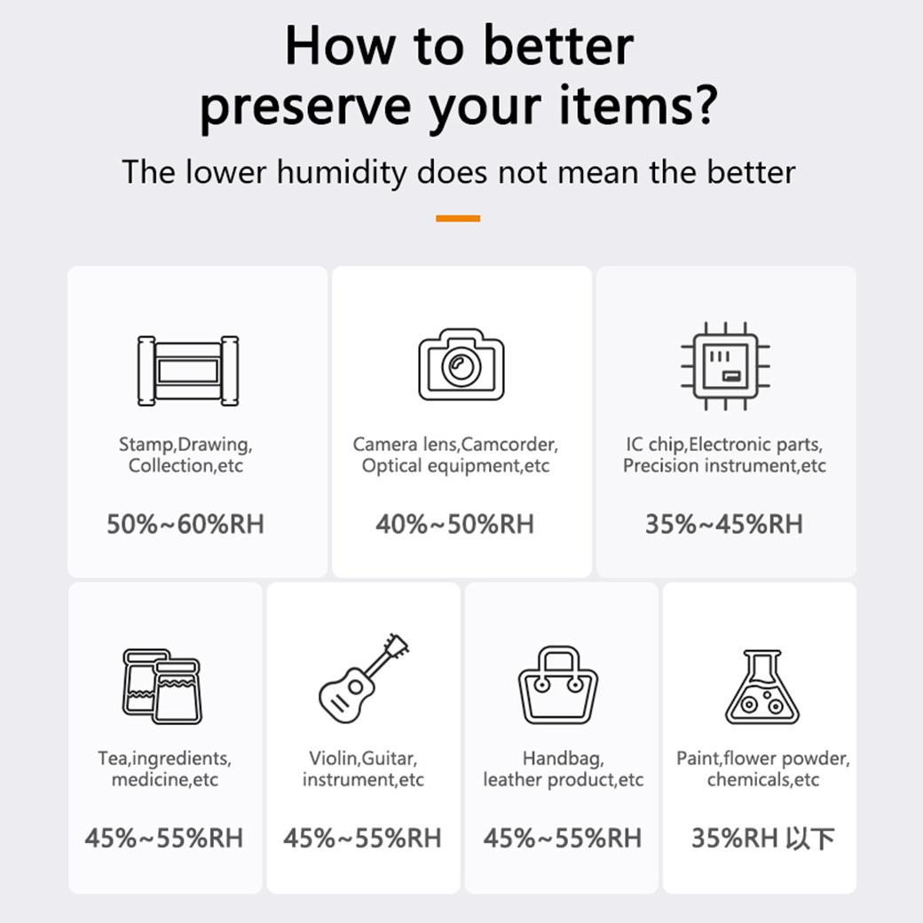 Shutter B DRY CABINET ตู้กันชื้น รุ่น SB-060D